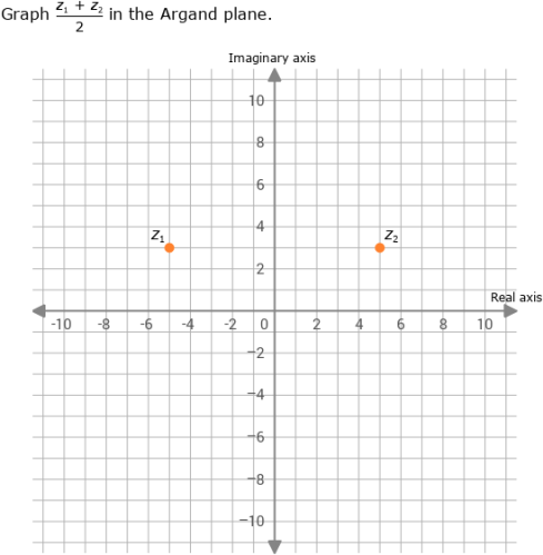 IXL - Midpoints in the Argand plane (6th year maths practice)