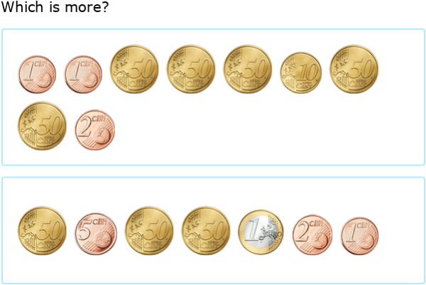 IXL - Compare money amounts (Senior infants maths practice)