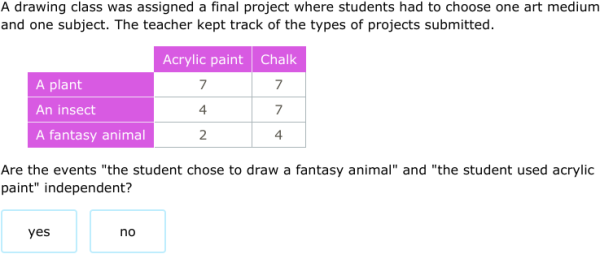 IXL - Identify independent events (5th year maths practice)