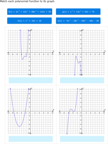 IXL - Match polynomials and graphs (5th year maths practice)