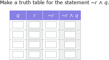 IXL - Truth tables (5th year maths practice)
