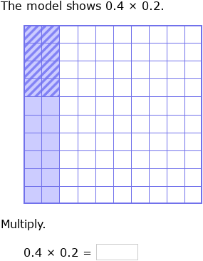 IXL - Multiply two decimals using grids (5th class maths practice)