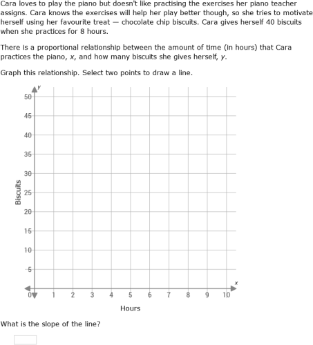IXL - Graph proportional relationships (2nd year maths practice)