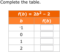 IXL - Complete a function table: quadratic functions (3rd year maths ...