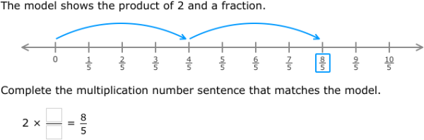 IXL - Multiply fractions by whole numbers using number lines (4th class ...