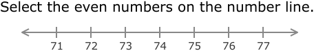 IXL - Even or odd numbers on number lines (1st class maths practice)