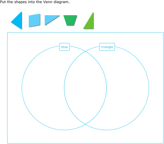 IXL - Sort shapes into a Venn diagram (3rd class maths practice)