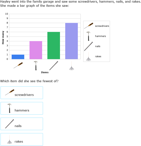 IXL - Interpret bar graphs (2nd class maths practice)