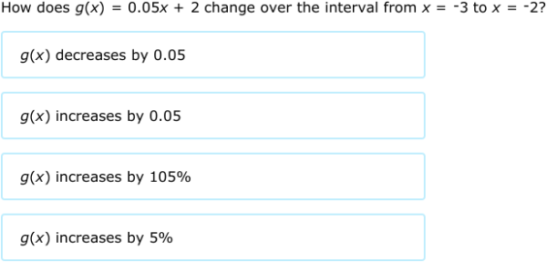 IXL - Linear functions over unit intervals (5th year maths practice)