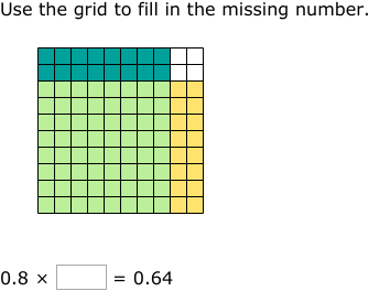 IXL - Multiply two decimals using grids (6th class maths practice)