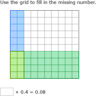 IXL - Multiply two decimals using grids (6th class maths practice)