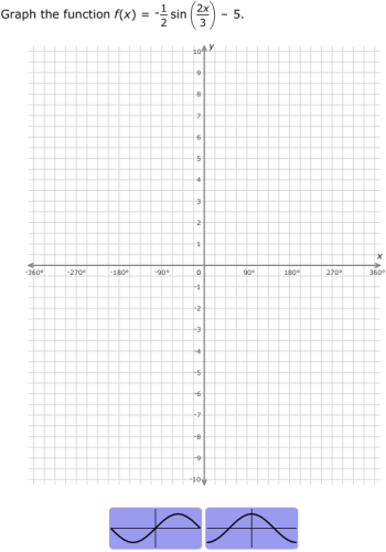 IXL - Graph sine functions (5th year maths practice)