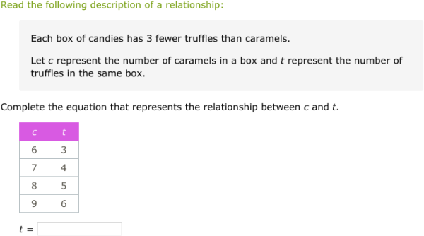 IXL - Write a two-variable equation (1st year maths practice)