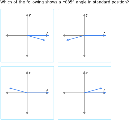 IXL - Graphs of angles (5th year maths practice)