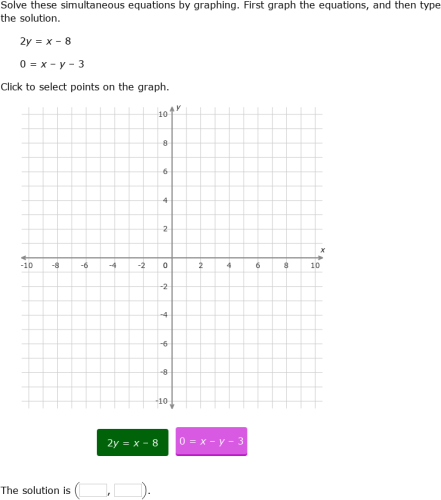 IXL - Solve simultaneous equations by graphing (5th year maths practice)