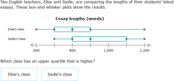 IXL - Interpret box-and-whisker plots (1st year maths practice)