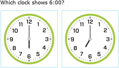 IXL - Match analogue clocks and times: to the half hour (1st class ...