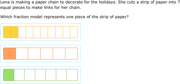 IXL - Unit fractions: modelling word problems (3rd class maths practice)
