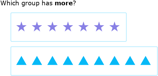 IXL - Compare with pictures - more or fewer? (1st class maths practice)
