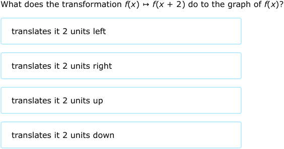 IXL - Function transformation rules (6th year maths practice)
