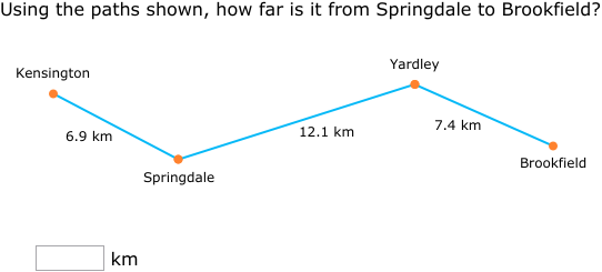 IXL - Maps with decimal distances (6th class maths practice)
