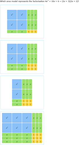 IXL - Factorise quadratics using algebra tiles (5th year maths practice)