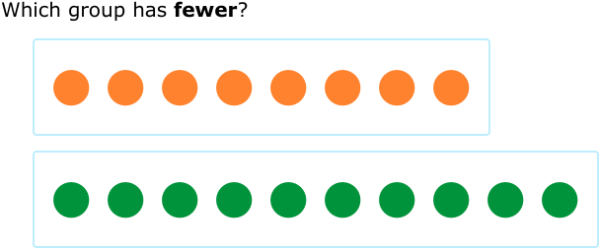 IXL - Comparing - review (1st class maths practice)