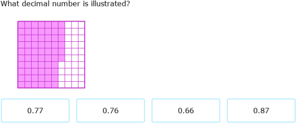 IXL - What decimal number is illustrated? (3rd class maths practice)