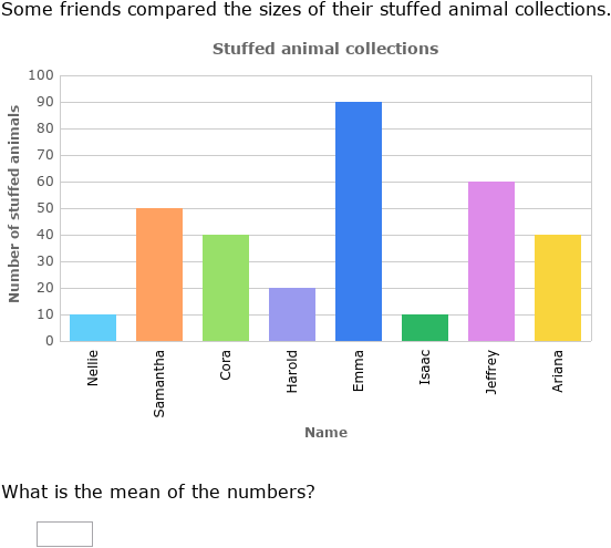 IXL - Interpret charts to find mean (4th class maths practice)