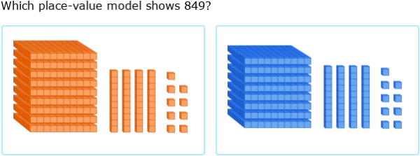 IXL - Place value models - up to thousands (2nd class maths practice)