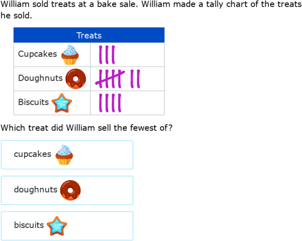 IXL - Interpret tally charts (1st class maths practice)