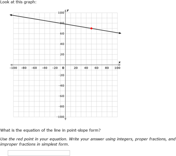 IXL - Point-slope form: write an equation from a graph (3rd year maths practice)