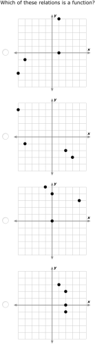 IXL - Identify functions (2nd year maths practice)