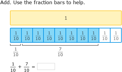 IXL - Add fractions with the same denominator using bar models (4th class maths practice)