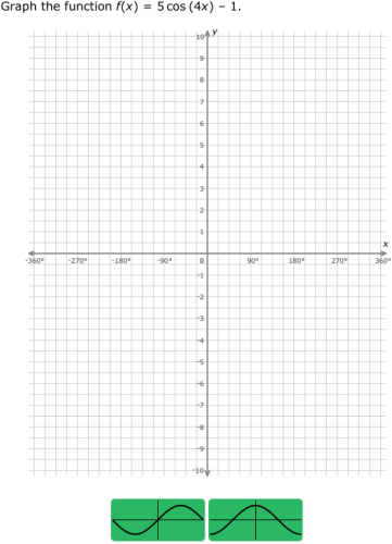 IXL - Graph cosine functions (5th year maths practice)