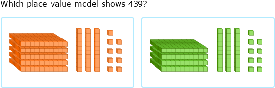 IXL - Place value models - up to hundreds (2nd class maths practice)