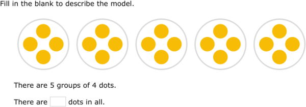 ixl-count-equal-groups-3rd-class-maths-practice