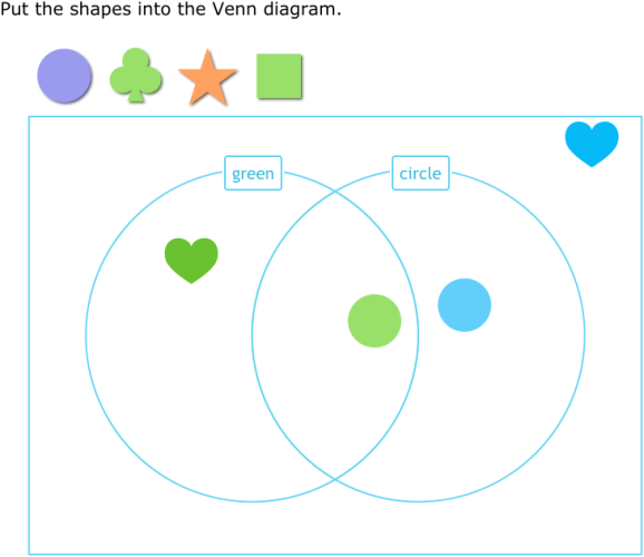 IXL - Sort shapes into a Venn diagram (1st class maths practice)