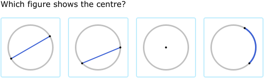 IXL - Parts of a circle (6th class maths practice)