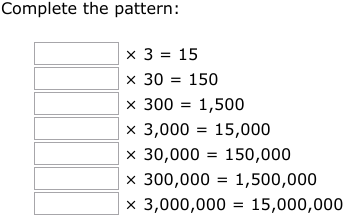 IXL - Multiplication patterns over increasing place values (5th class ...