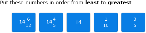 IXL - Put rational numbers in order (1st year maths practice)