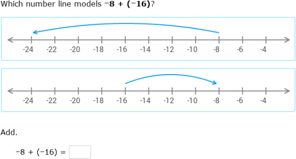 IXL - Add integers using number lines (6th class maths practice)