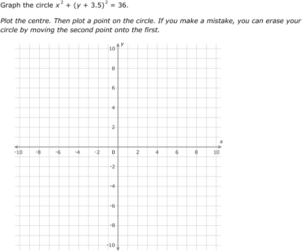 IXL - Graph circles (6th year maths practice)