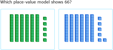 IXL - Place value models - tens and ones (2nd class maths practice)