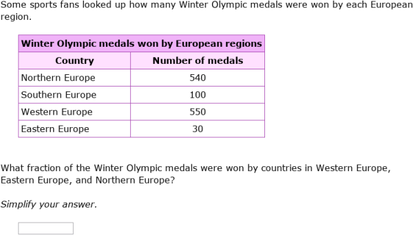 IXL - Fractions: word problems with graphs and tables (1st year maths ...