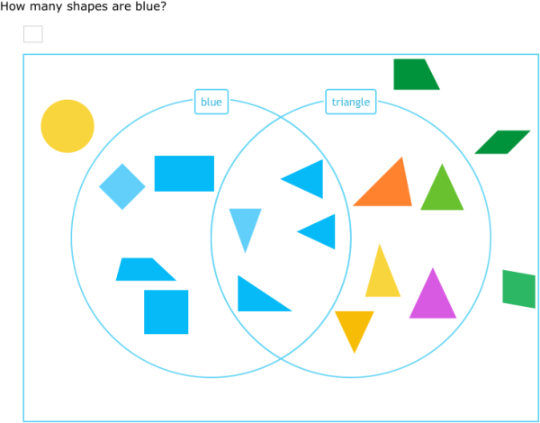 IXL - Count shapes in a Venn diagram (3rd class maths practice)