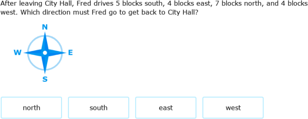 IXL - Direction to starting point (3rd class maths practice)