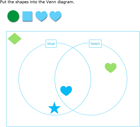 IXL - Sort shapes into a Venn diagram (1st class maths practice)