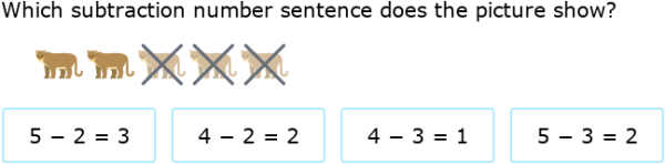 IXL - Subtraction sentences up to 5 - what does the model show? (Senior ...
