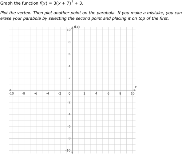 IXL - Graph a quadratic function (5th year maths practice)